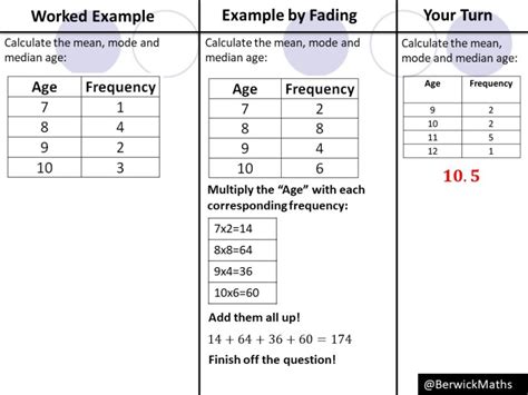 Probability And Statistics Berwickmaths