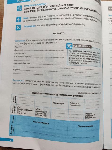 Допоможіть добрі люди Мені срочно треба зробити цю практичну 2 завдання Школьные