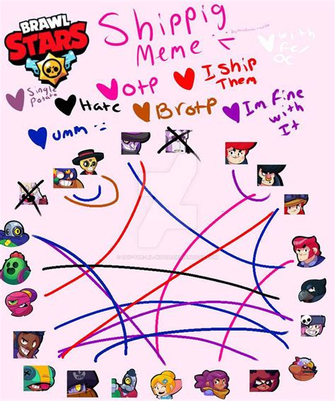 Brawl Stars Meme Ship By Sof The Lil Witch On Deviantart
