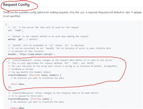 Axios 发 Post 请求，后端接收不到参数的解决方案 知乎