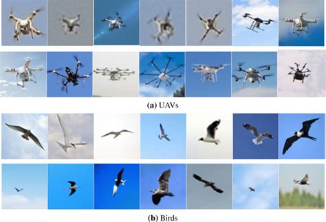 Classification Methods Of A Small Sample Target Object In The Sky Based On The Higher Layer