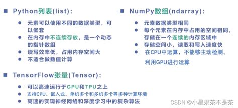 Python语言学习python 随机生成n维数组 Csdn博客