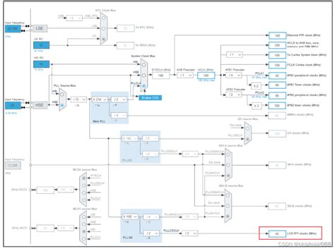 Lvgl V8学习笔记 04 移植lvgl 82到stm32f429开发板（rgb屏）mculover666的技术博客51cto博客
