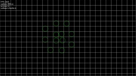 Python Performance Of Collision Detection In A Grid Code Review