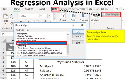 Regresijska Analiza U Excelu Detaljne Ilustrirane Upute Zdrava Hrana U Mojoj Blizini