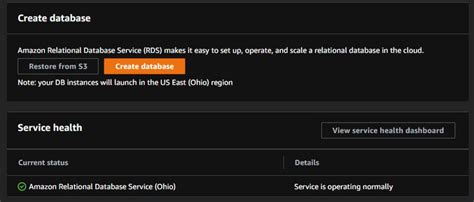 Deploy SQL Server On Amazon RDS A Step By Step Guide DEV Community