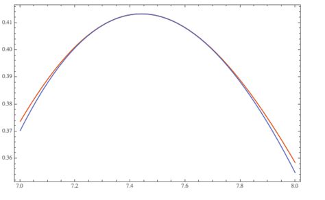 Differential Equations Output With NDSolve Mathematica Stack Exchange