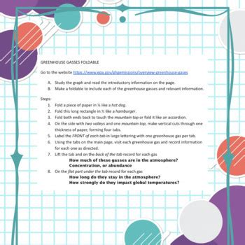 Climate Change Greenhouse Effect Gasses By Bold Biology Teacher