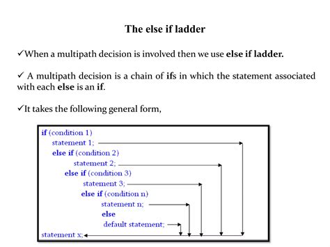 Handling Input Output And Control Statements Ppt