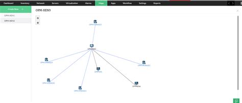 Citrix Monitoring Tools And Performance Metrics Manageengine Opmanager