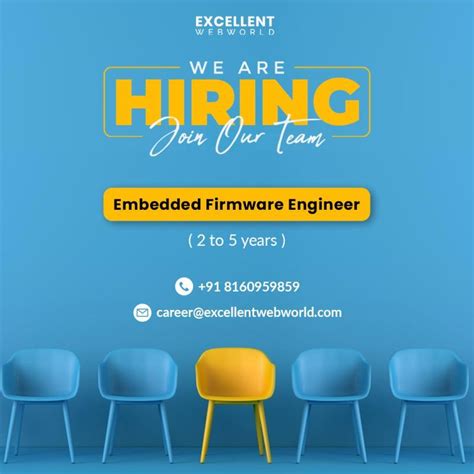 Embeddedfirmwareengineer Hiring Job2024 Embeddedengineer Embedded