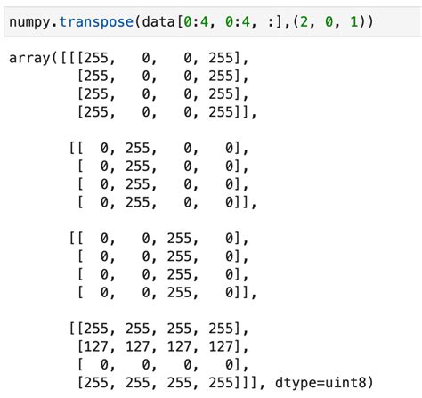 PythonでSeparateなTiffを作る
