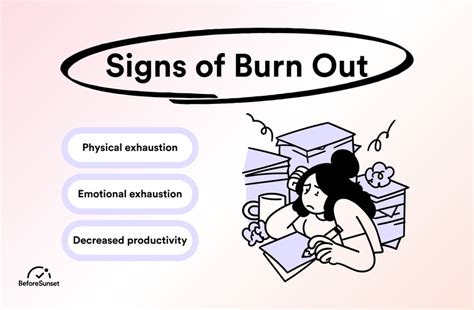 Burnt Out Meaning Definition Of Burned Out Causes Symptoms And Treatment