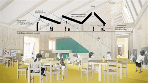 Daylight Simulation Tools White Arkitekter