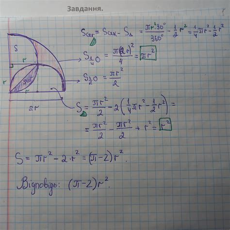 Найти площадь закрашенной части Школьные Знания Com