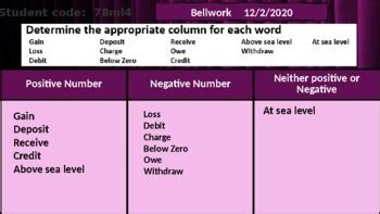 Opposite Integers By Shirley PPTs Teachers Pay Teachers