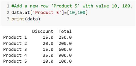DataFrame Practice Questions With Solutions Part 3 Study Trigger