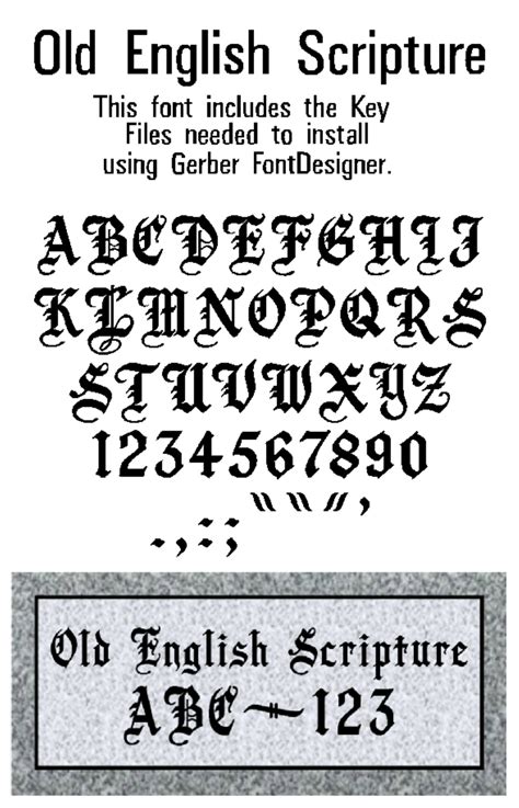 Old English Scripture Font