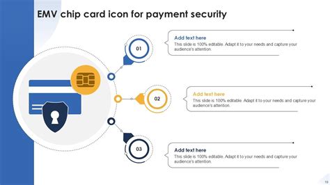 emv chip powerpoint template bundles ppt slides ppt slide