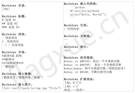 Markdown常用基础语法 逸文鹤