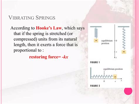 Application Of Higher Order Differential Equations Pptx