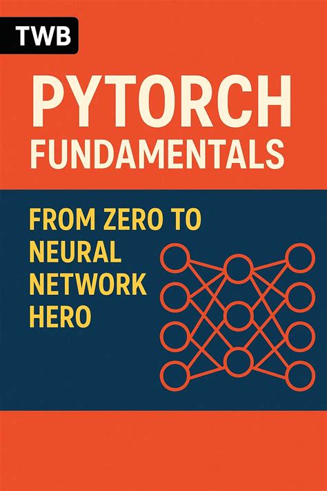 Understanding Memoization In React Js By Techwealthbuzz Medium