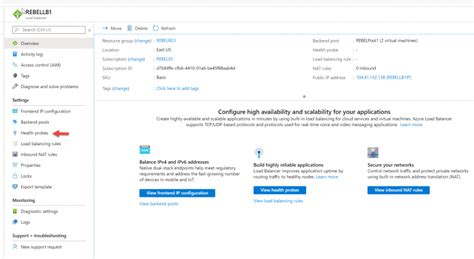 Step By Step Guide How To Setup Azure Load Balancer Rebeladmin