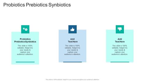 Probiotics Prebiotics Synbiotics In Powerpoint And Google Slides Cpb PPT Example