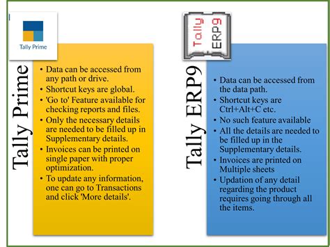 Tally Prime Vs Tally ERP 9 Difference