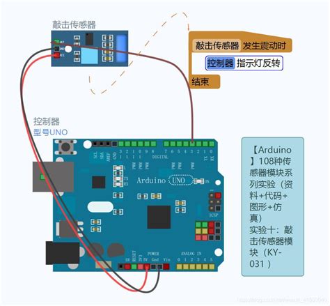 「雕爷学编程」arduino动手做（10）——敲击传感器模块敲击识别模块 Csdn博客