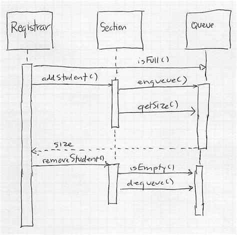 Solved Is There Anything Wrong With Or Missing From The Chegg Com