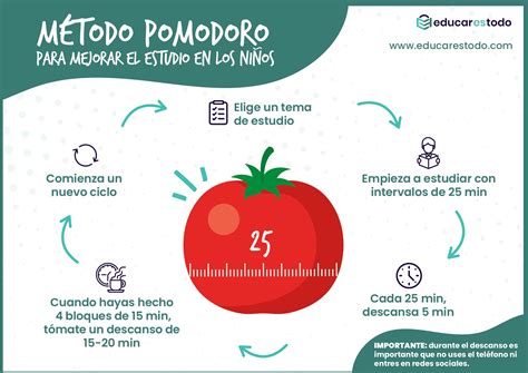 Técnica Pomodoro Qué Es Y Beneficios Ftuf