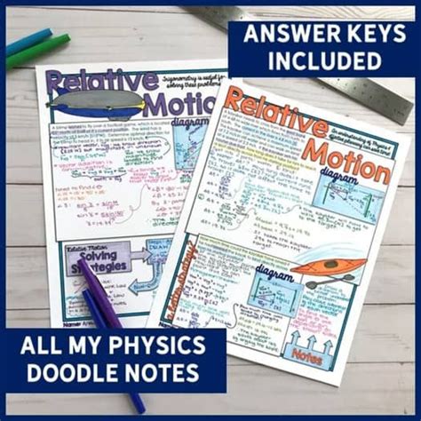 Physics Doodle Note Bundle Visual Notes For Physics And Physical Science