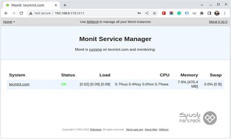 Monit چیست؟ آشنایی با ابزار مدیریت و مانیتورینگ لینوکس بلاگ پارس پک