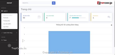 Full Code Web Bán Giày Php Laravel And Sql Chuẩn Seo Báo Cáo File Cơ
