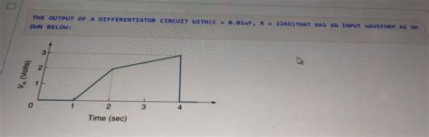 Solved The Output Of A Differentiator Circuit With C
