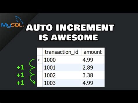MENGENAL AUTO INCREMENT PADA DATABASE MYSQL APA ITU AUTO INCREMENT PADA TABLE BASIS DATA MYSQL