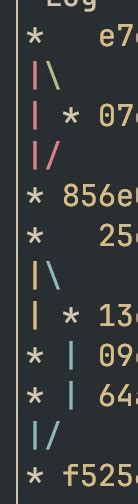 Way To Improve Lazygit Git Log View Rneovim