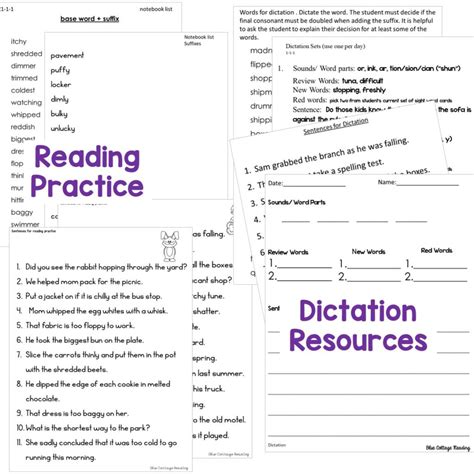 1 1 1 Doubling Rule Suffix Spelling Rule Orton Gillingham Made By Teachers