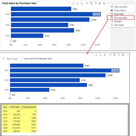 Visual Header Icons In Power Bi Bits2bi