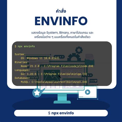 babel coder บางสถานการณ์เราต้องการทราบว่าเครื่องของเรานั้
