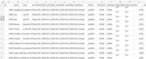 How To Export Woocommerce Products Coupler Io Blog
