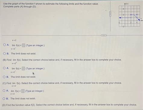 Solved Use The Graph Of The Function F Shown To Estimate The Chegg