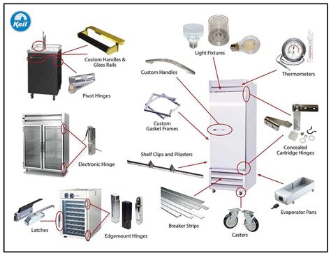 Diagram Of Walk In Freezer Parts