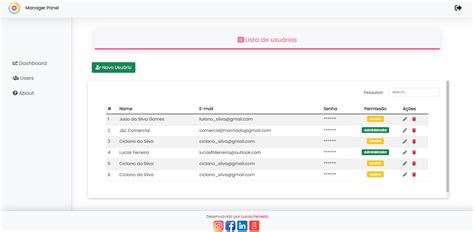 GitHub LucasFbatista manager users angular Projeto em Angular para gerenciamento de usuários