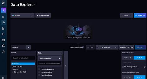 Grafana No Data Sometimes Dashboards Grafana Labs Community Forums