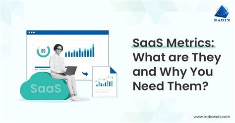 12 Vital SaaS Metrics Key To Business Growth