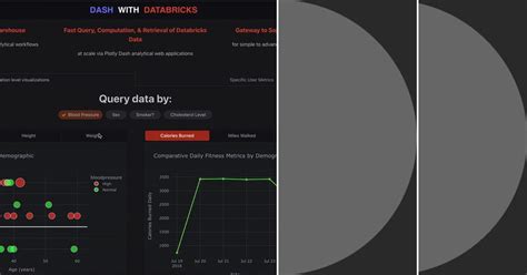 List Plotly Curated By Mathieu Vanas Medium