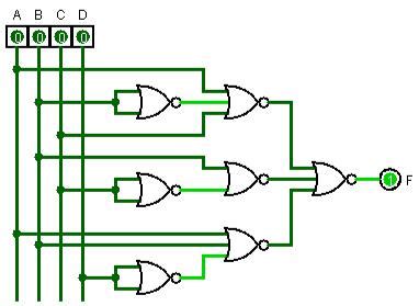 Solved Analyze The Given Combinational Logic Circuits A Chegg