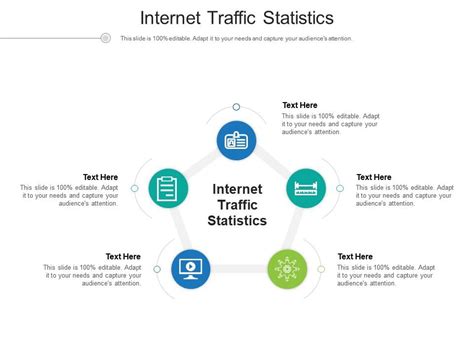 Internet Traffic Statistics Ppt Powerpoint Presentation Clipart Cpb Presentation Graphics